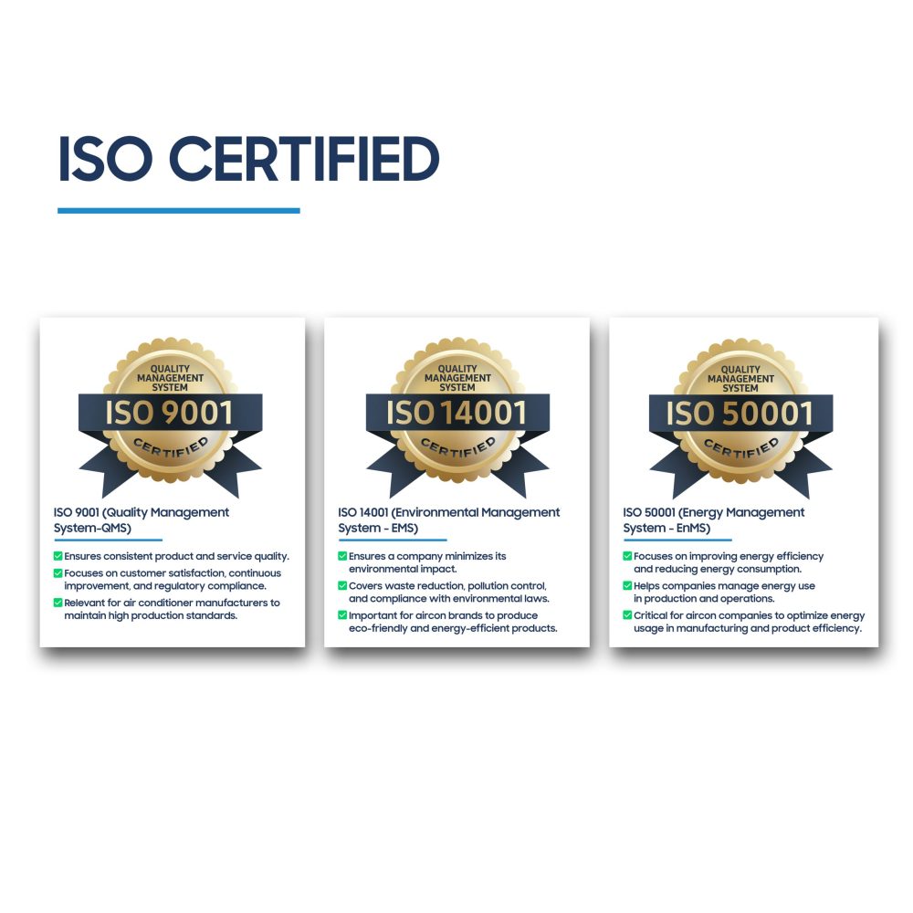 Top Aircon Brands & Certifications | Mr. Aircon Philippines