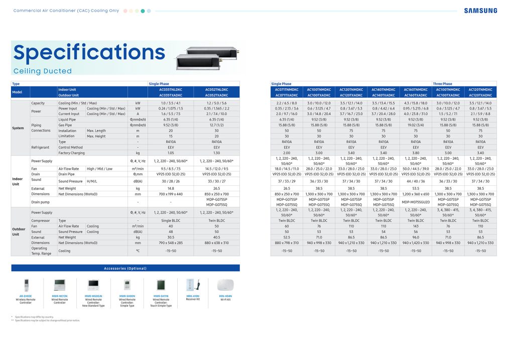 Samsung Ceiling Concealed Duct Type Aircon – Aircon.ph