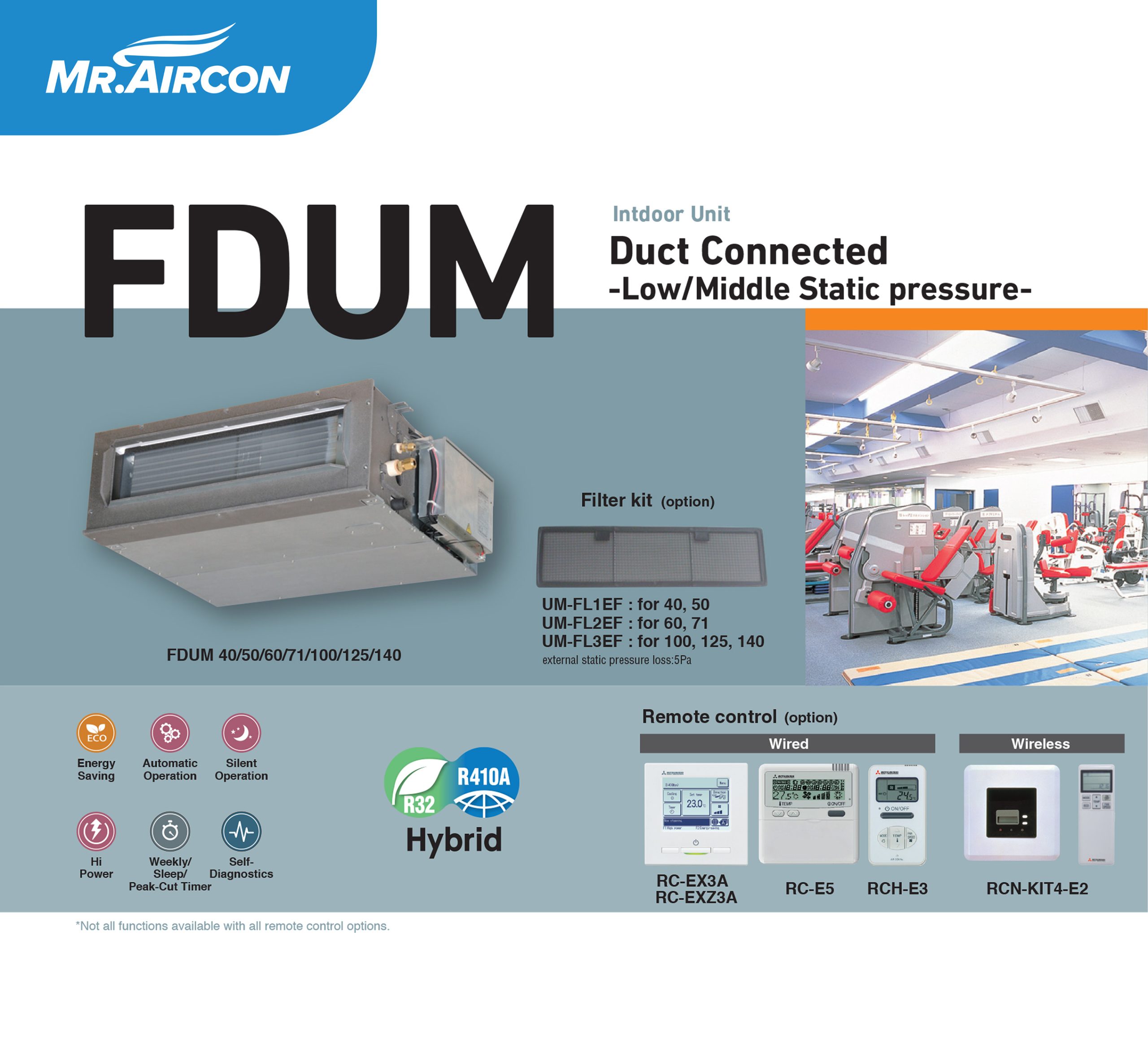 Mitsubishi Cealing Concealed Medium Static Aircon – Aircon.ph